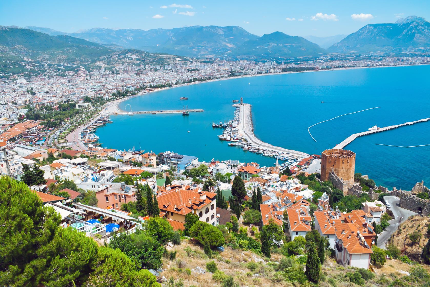 Last Minute Türkei Urlaub beim Testsieger buchen